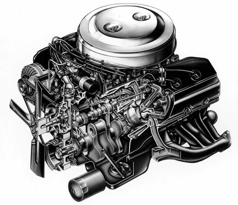 10 Engines That Changed the World • STATE OF SPEED